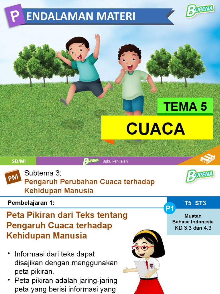 Tema 5 Subtema 3 Power Point Kelas 3 Sd Pdf
