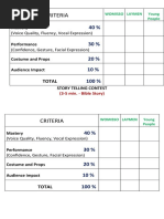 Criteria For Judging (Singing Contest Solo) : Voice Quality 50% | PDF ...