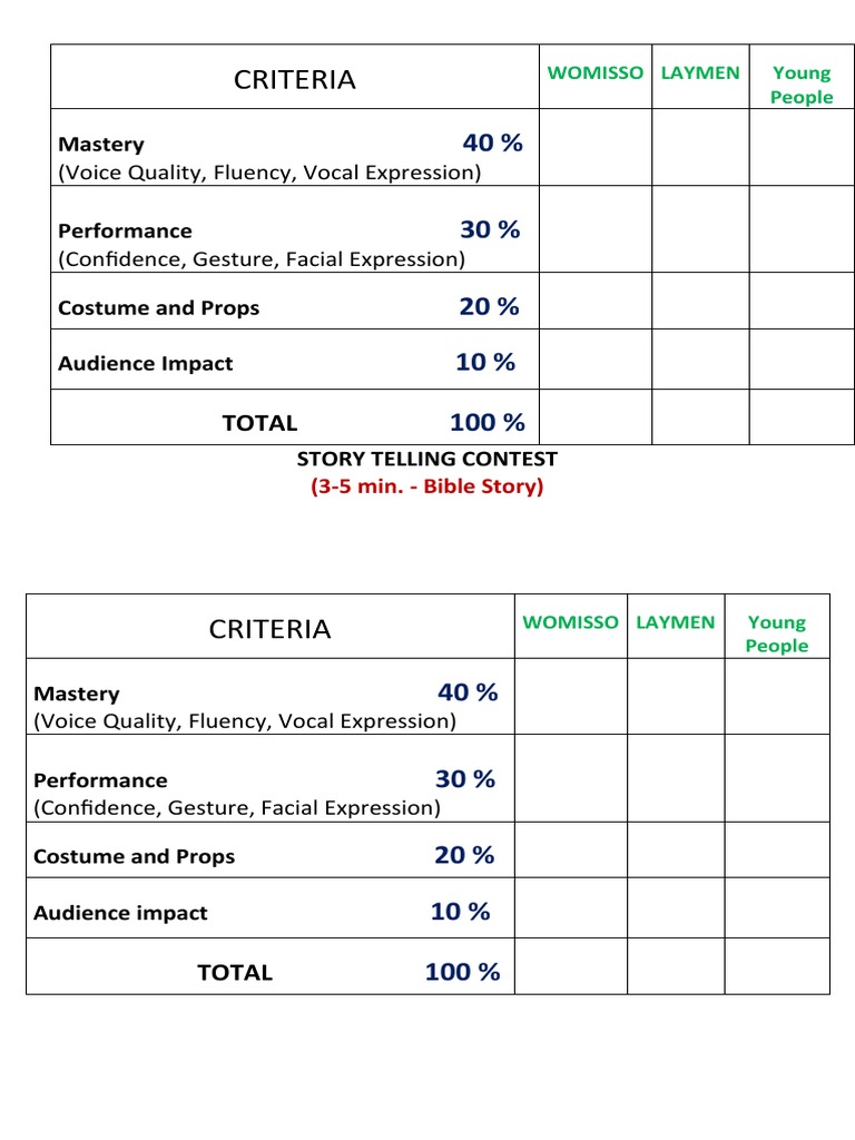 Storytelling Contest Judging Criteria | PDF | Performing Arts