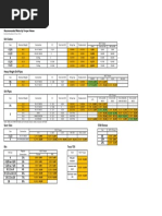 EUE and NUE Tubing Make-Up Torque Chart - Revision 1 1 | PDF | Home ...