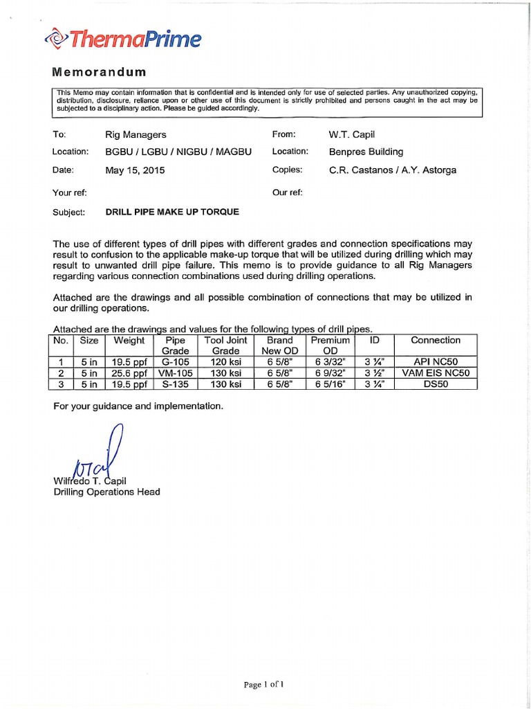 Memo - Drill Pipe Make Up Torque | PDF