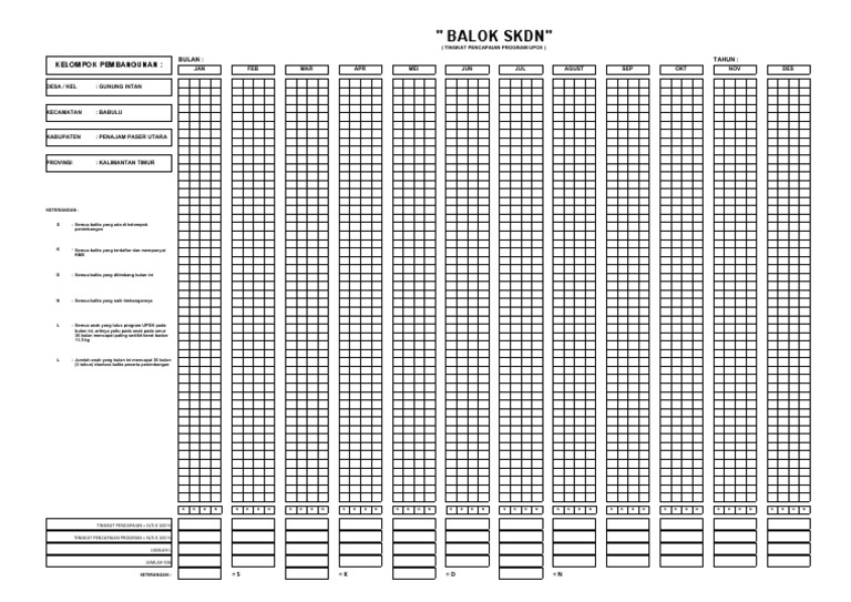 Contoh BALOK SKDN | PDF