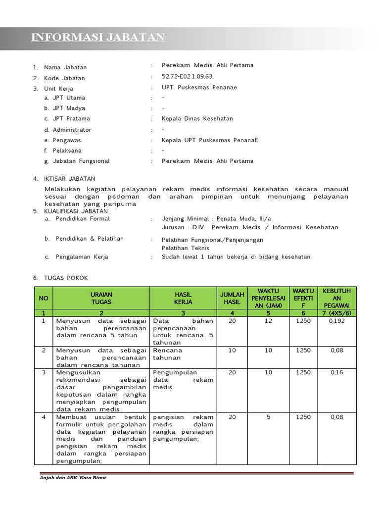 Anjab Rekam Medis Ahli Pertama | PDF