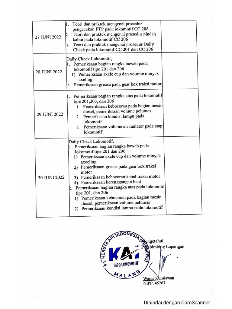(Scan) Absen PKL 2 | PDF