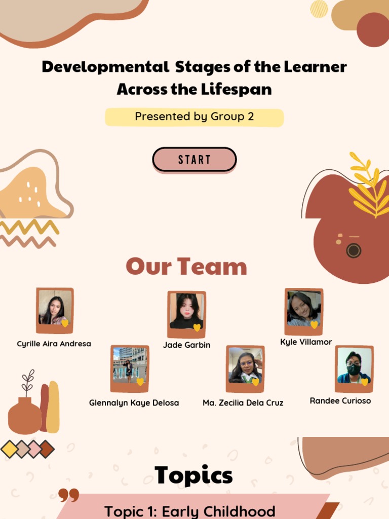 Developmental Stages of the Learner Across the Lifespan (1) | PDF