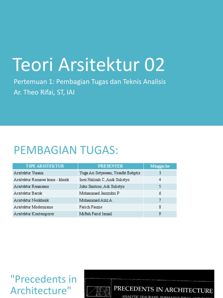 PERTEMUAN 2.Pptx - Compressed | PDF