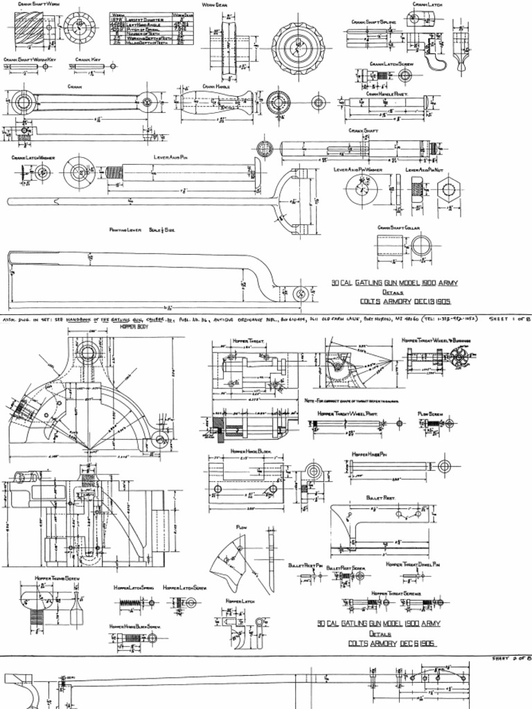 30 Cal Gatling Gun 1900 | PDF