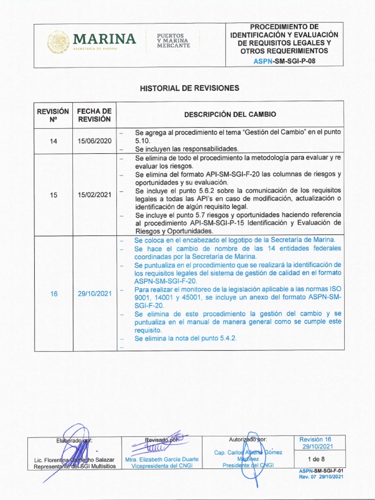 ASPN-SM-SGI-P-08 Ident. Eval. Requisitos Legales (Rev 16) 29-10-2021 Ok | PDF
