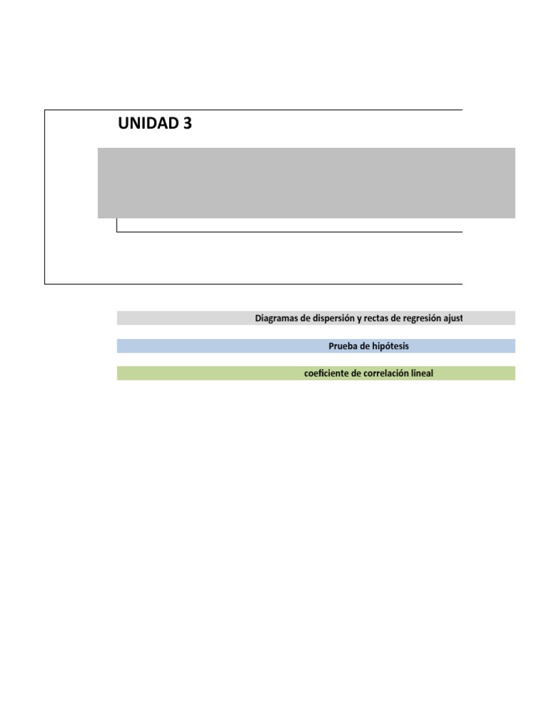 Ejercicios Unidad 3 (Autoguardado) | PDF | Análisis de variación | Estadísticas