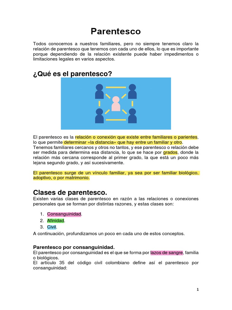 Tipos y grados de parentesco familiar | PDF | Parentesco | Reproducción ...