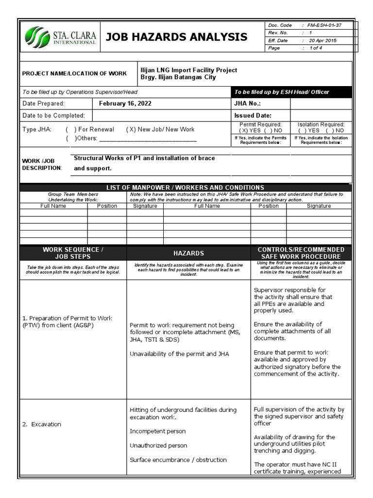 Job Hazards Analysis: Ilijan LNG Import Facility Project Brgy. Ilijan ...