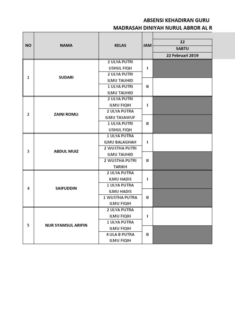 Absensi Kehadiran Guru Madin 2019 | PDF