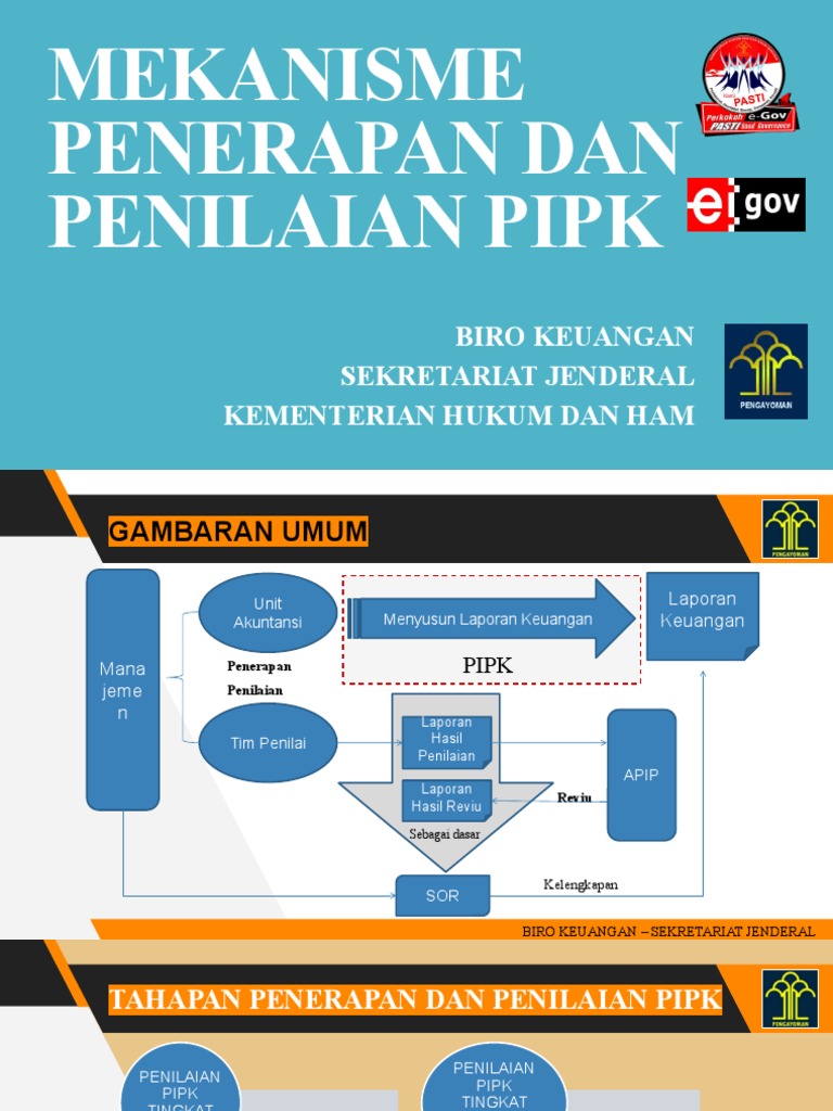 Penilaian PIPK dalam Pengendalian Intern | PDF