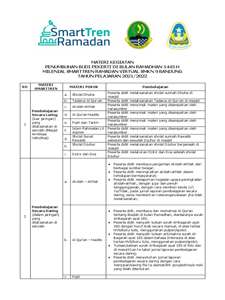 Materi Pembelajaran SMARTTREN 2021-2022 | PDF