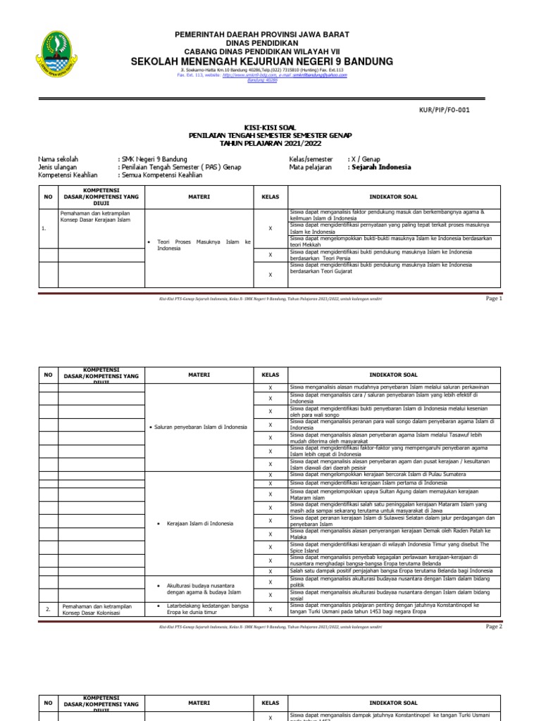 Kisi Kisi Soal Pts-2-Sejarah-X-2122 | PDF