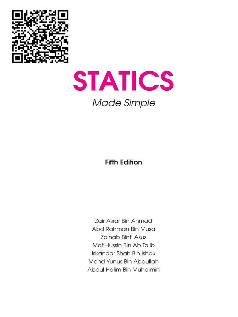 Zair Asrar Ahmad - Abdul Rahman Musa - Zainab Asus - Statics Made ...