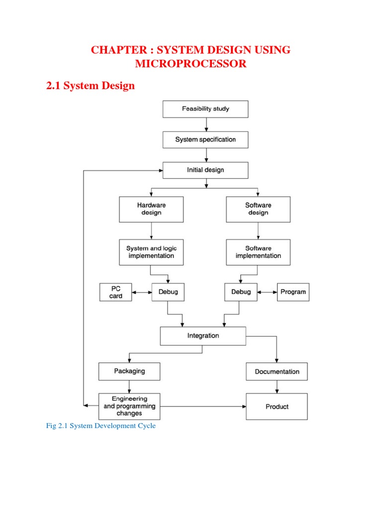 MICROCONTROLLERS AND MICROPROCESSORS SYSTEMS DESIGN - Chapter | PDF | Programming | Computer Program