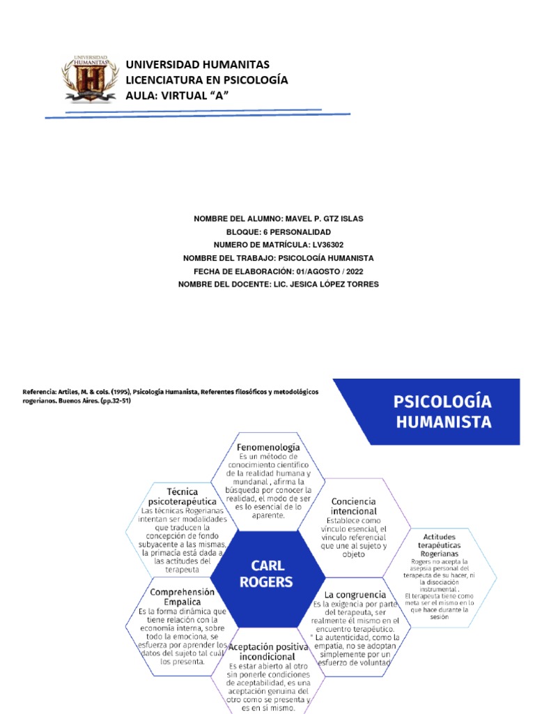 Psicología Humanista Tarea 5 Carl Rogers | PDF