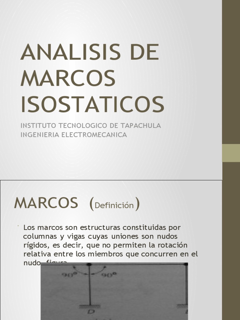 Analisis de Marcos Isostaticos | PDF | Viga (Estructura) | Ecuaciones