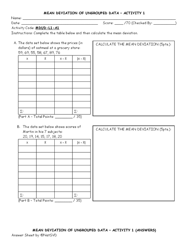Mean Deviation Of Ungrouped Data Pdf Data Computer Engineering