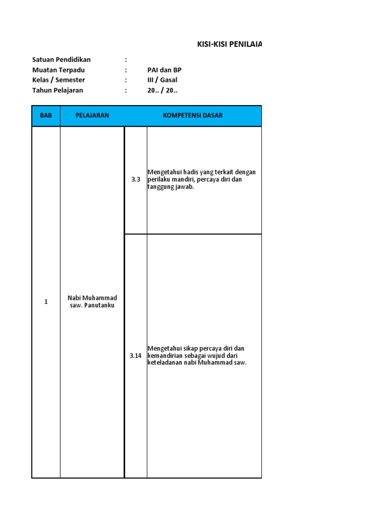 KISI KISI SOAL PAS 1 Kls 3-6 | PDF