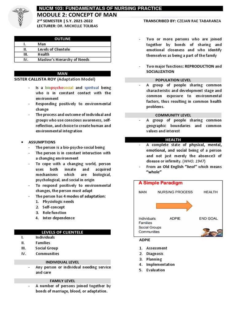 Module 2 Concept of Man | PDF | Career & Growth