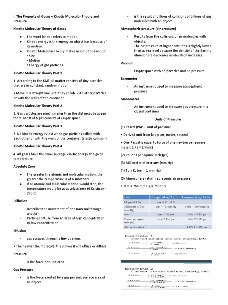 Genchem Lecture | PDF