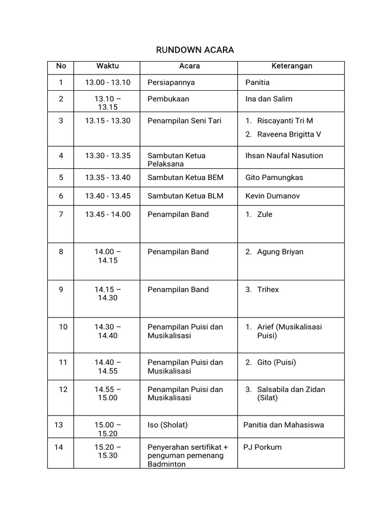 Rundown Acara Seni dan Budaya 2023 | PDF