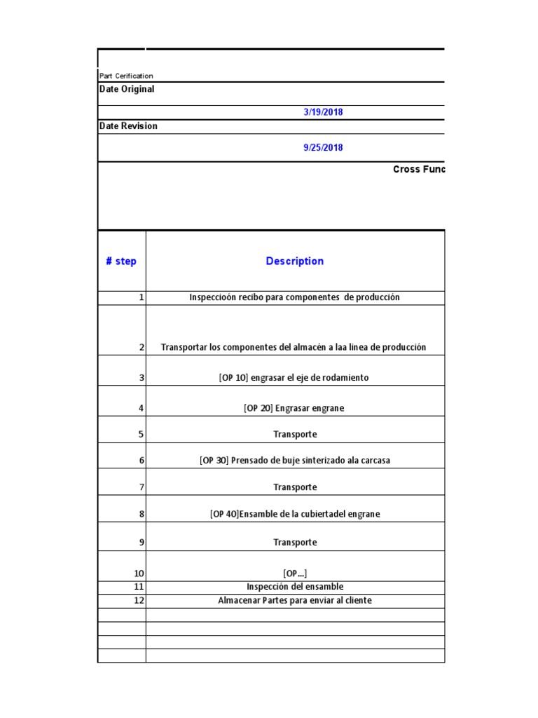 Proceso de Ensamble de Componentes PX 123 | PDF | Microsoft Excel ...