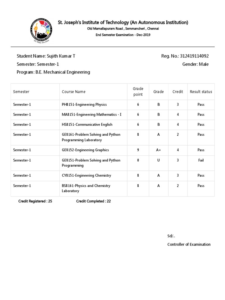 1st Sem | PDF