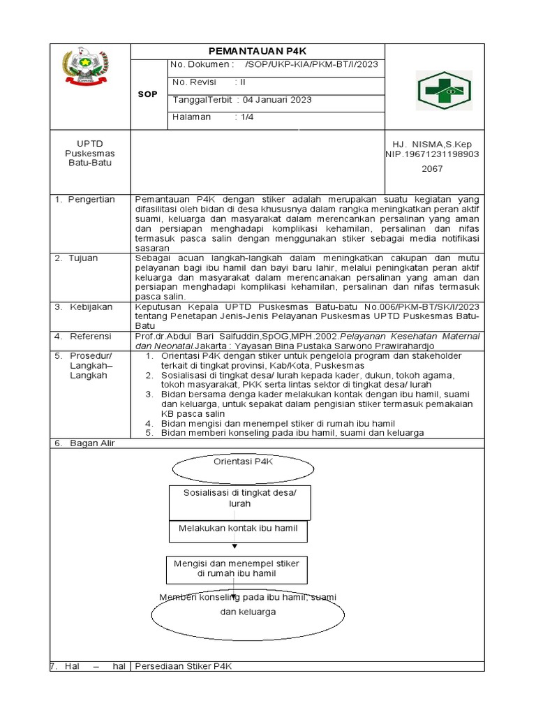 14 PEMANTAUAN P4K Fix | PDF | Kesehatan Holistik