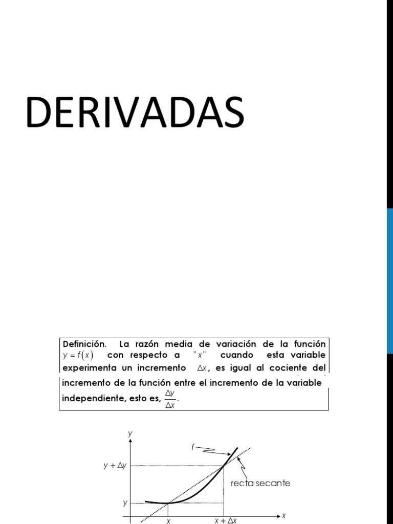 Derivadas PDF | PDF | Derivado | Pendiente
