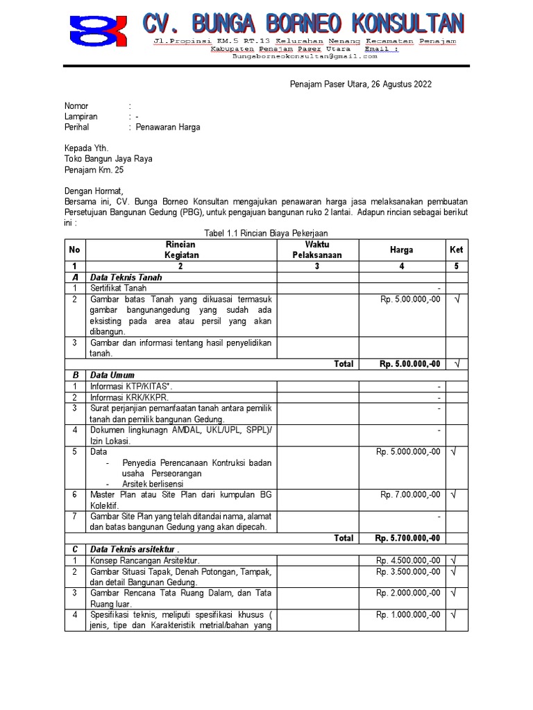 Penwaran PBG Ruko 2 Lantai | PDF