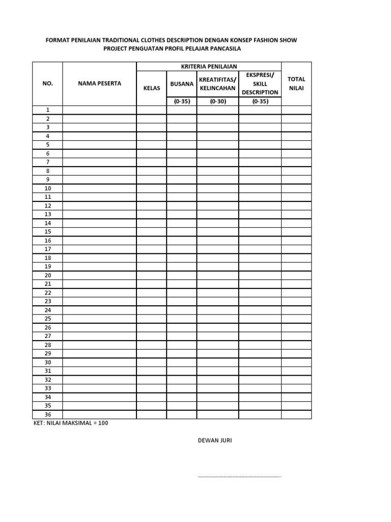 Form Penilaian Fashion Show P5 | PDF