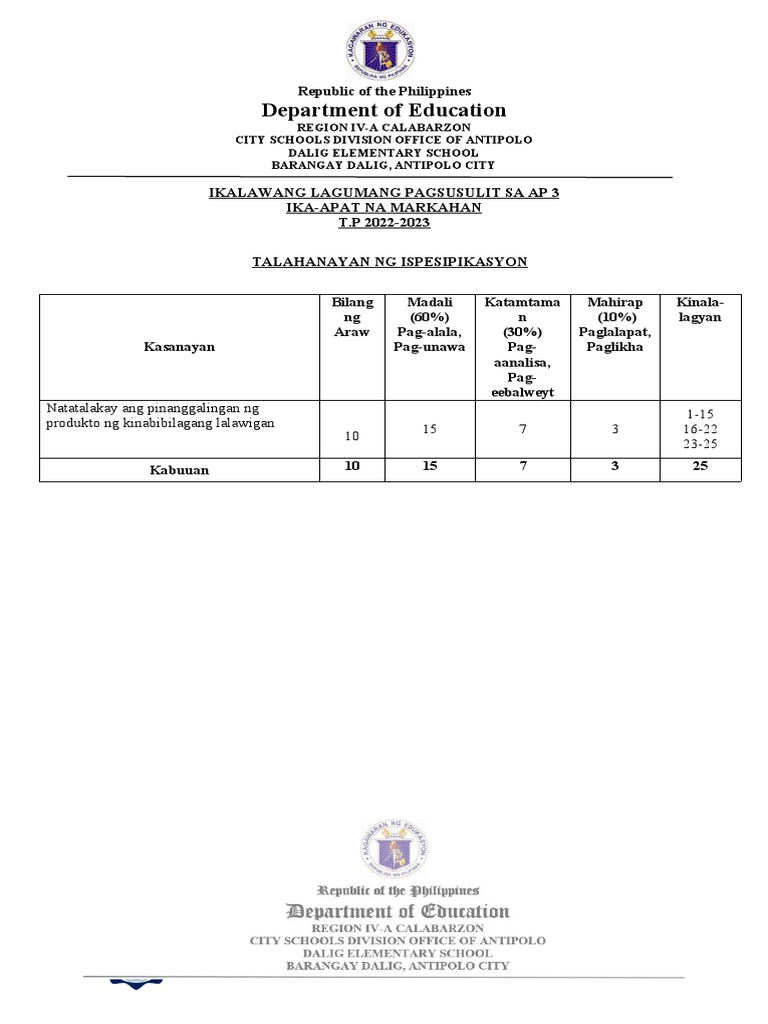 4TH QTR.-AP 3 - Summative Test 2 | PDF