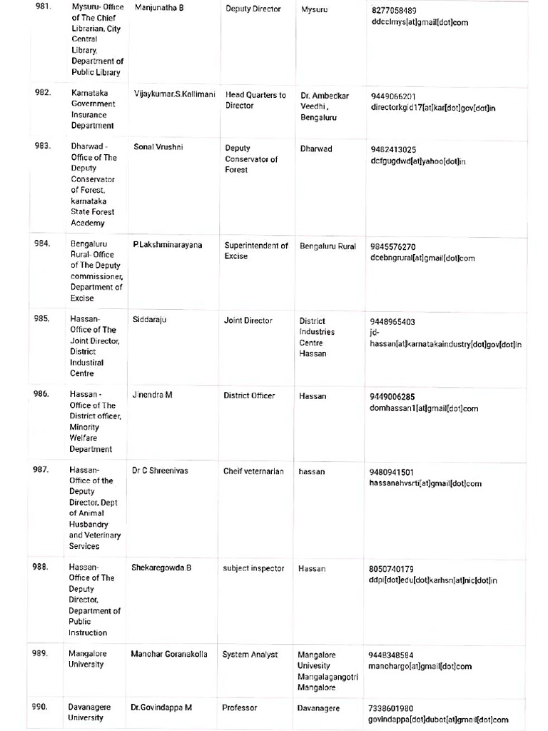 Calling Data Hdfc Pdf