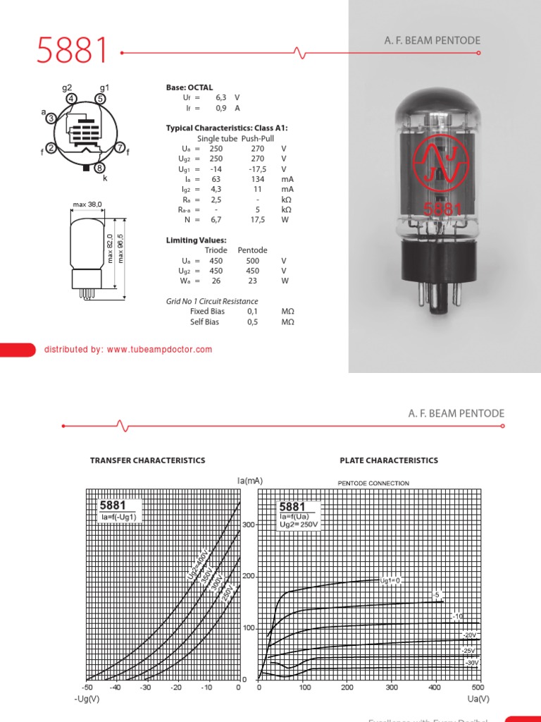 5881 JJ Data Sheet | PDF
