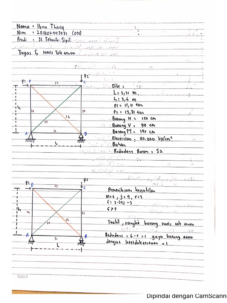 031 - Ibnu Thoriq - Tugas 5 SRB | PDF