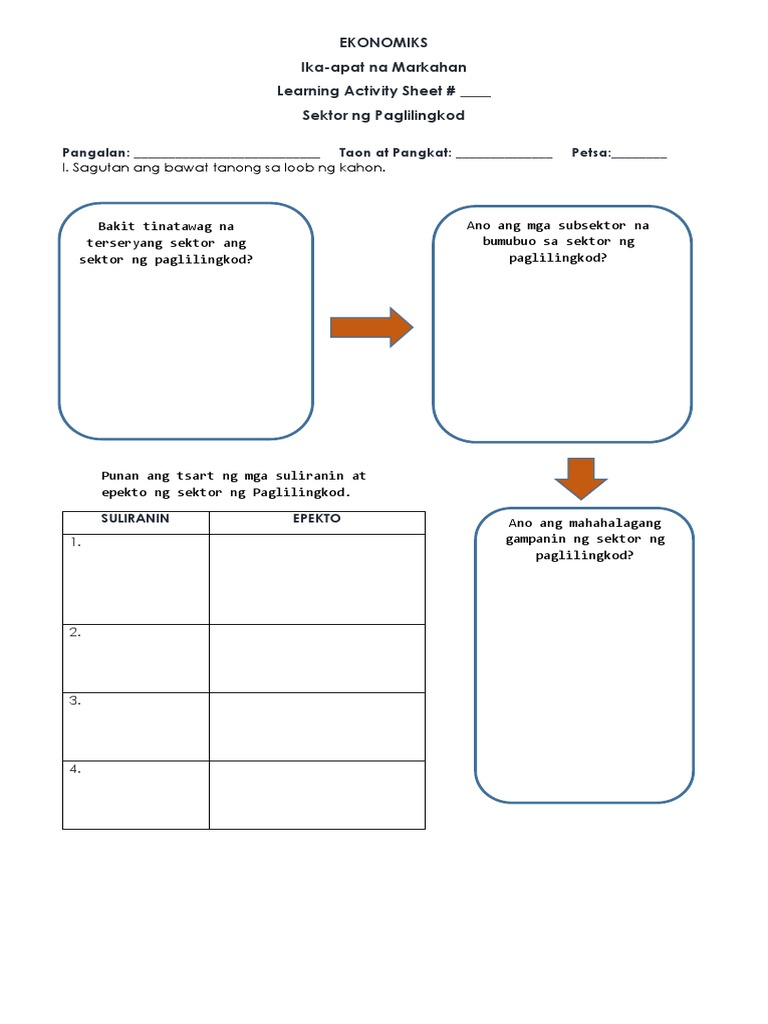 LAS Sektor NG Paglilingkod | PDF