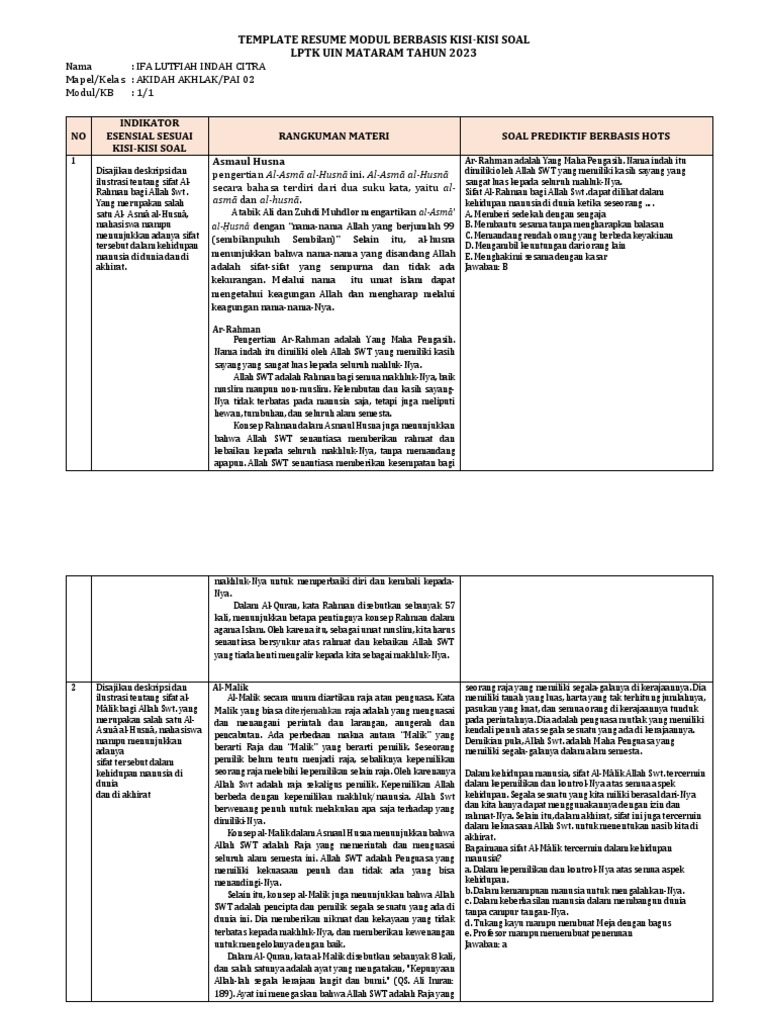 Resume Modul 1 Aqidah Akhlak KB 1 | PDF