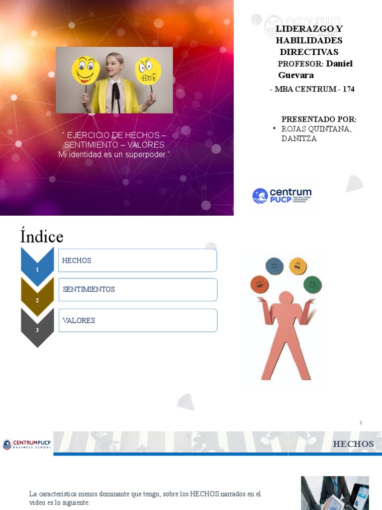 LIDERAZGO Y HABILIDADES DIRECTIVAS - Danitza Rojas Quintana | PDF