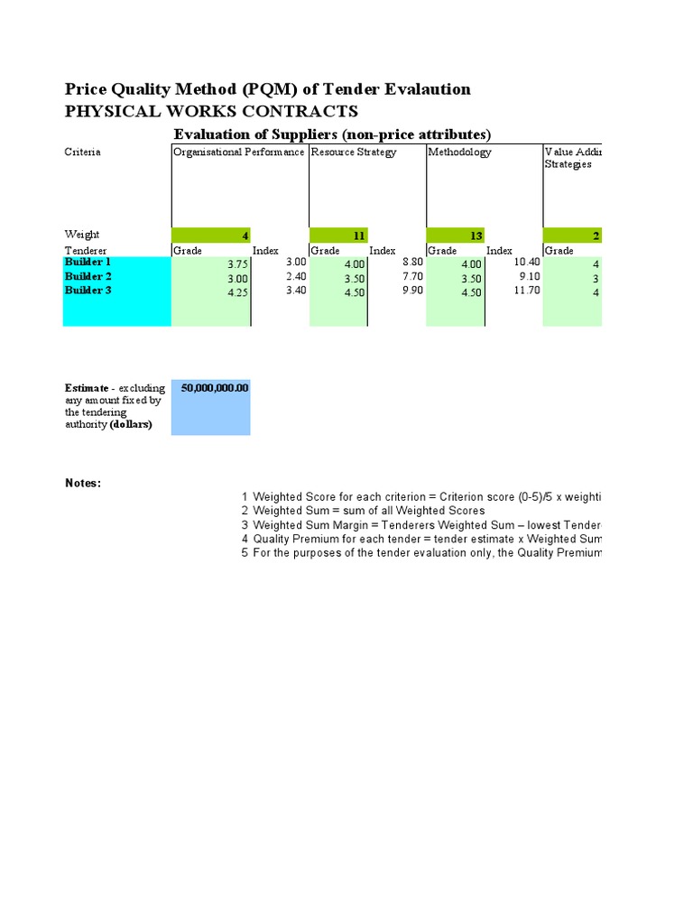 Price Quality Method Tender Evaluation Spreadsheet | PDF | Evaluation ...