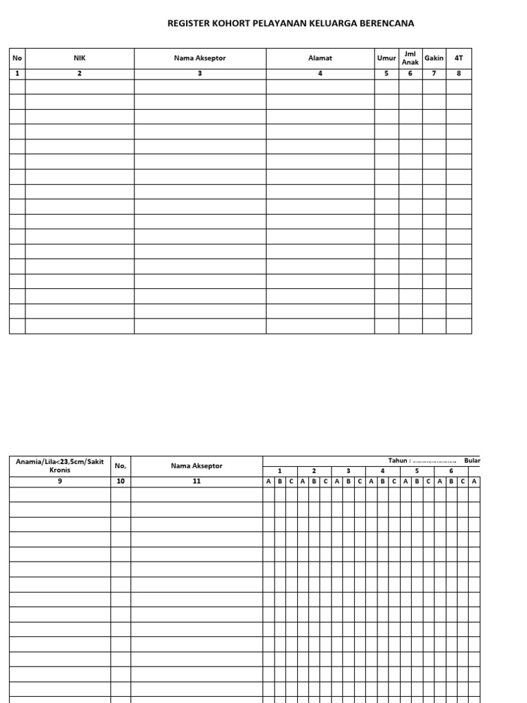 Register Kohort Pelayanan KB | PDF