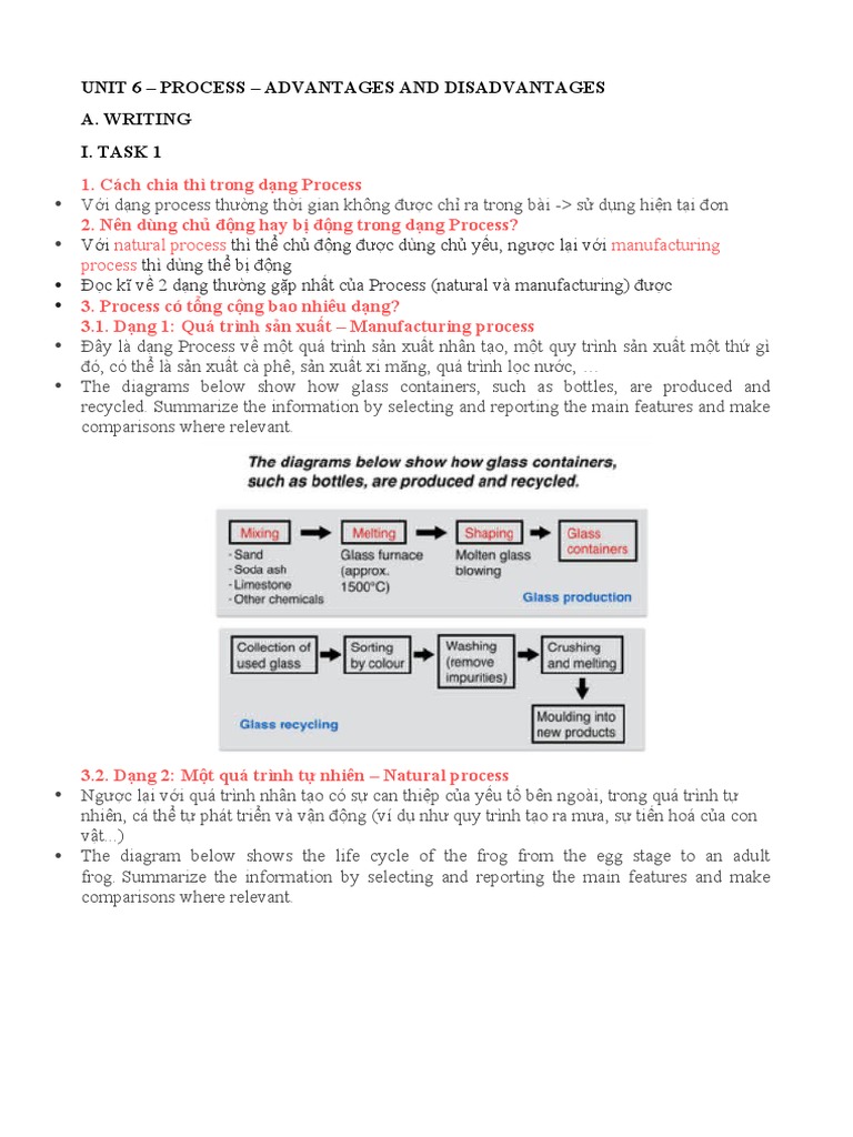 UNIT 6 - Process | PDF