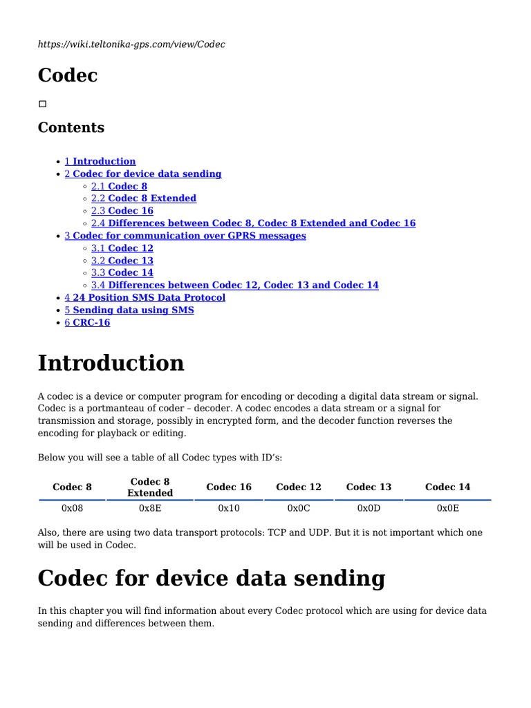 Codec | PDF