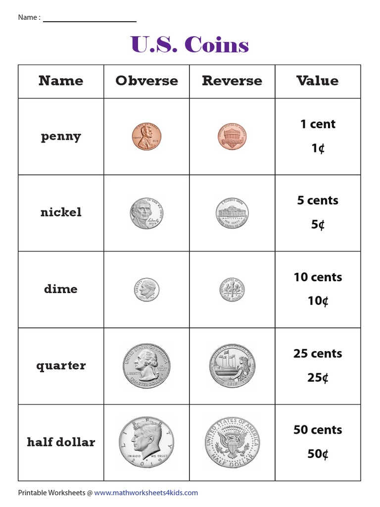 Coins | PDF