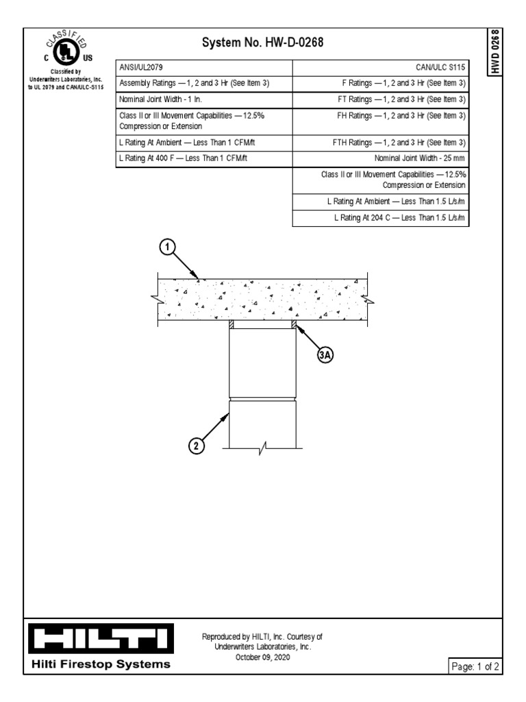 Approval Document ASSET DOC LOC 570 | PDF | Concrete | Wall