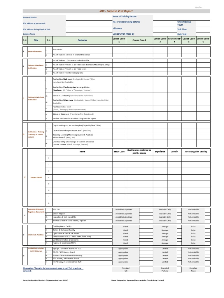 Surprise - Sudden Visit Format-V2.0 | PDF | Biometrics | Computing