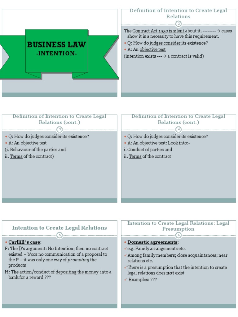INTENTION | PDF | Private Law | Justice