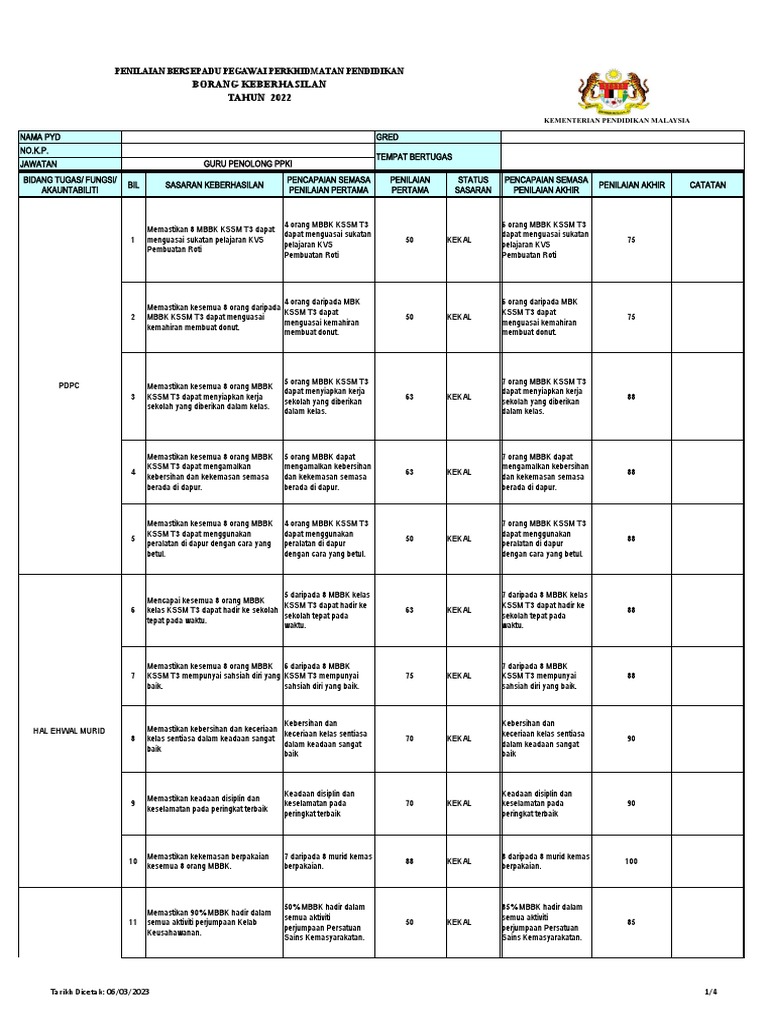 Borang Keberhasilan | PDF